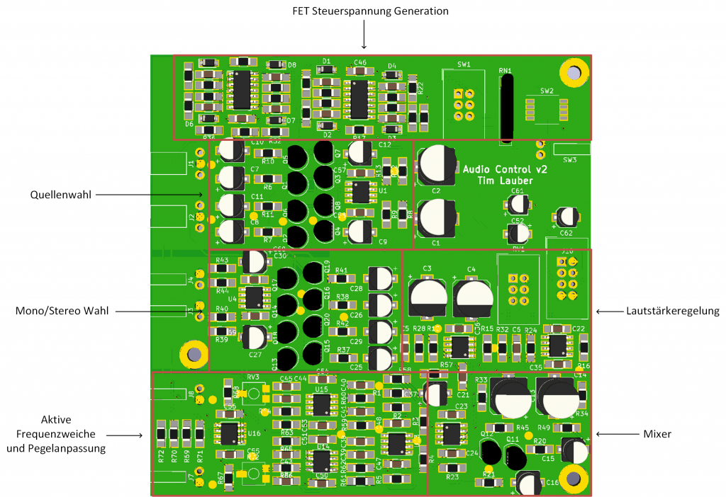 Lautsprecher+ Teil 1: Konzept und Elektronik – Tims Blog